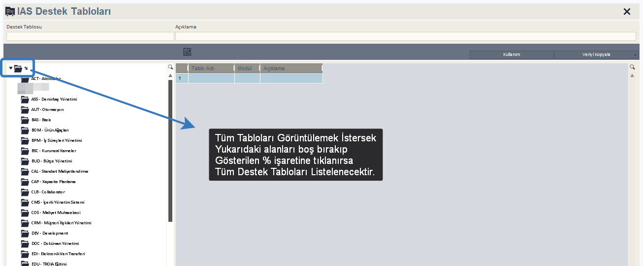 Canias ERP Troia 49 BAST01 Destek Tablosu Yönetimi Canias ERP Troia 49 BAST01 Destek Tablosu Yönetimi