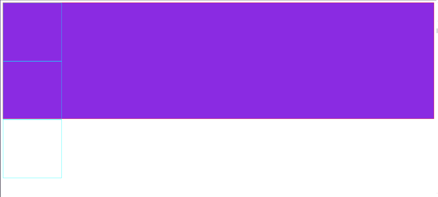 Frontend Developer Roadmap Css3 Tutorial 21 Overflow Kavramı Taşma
