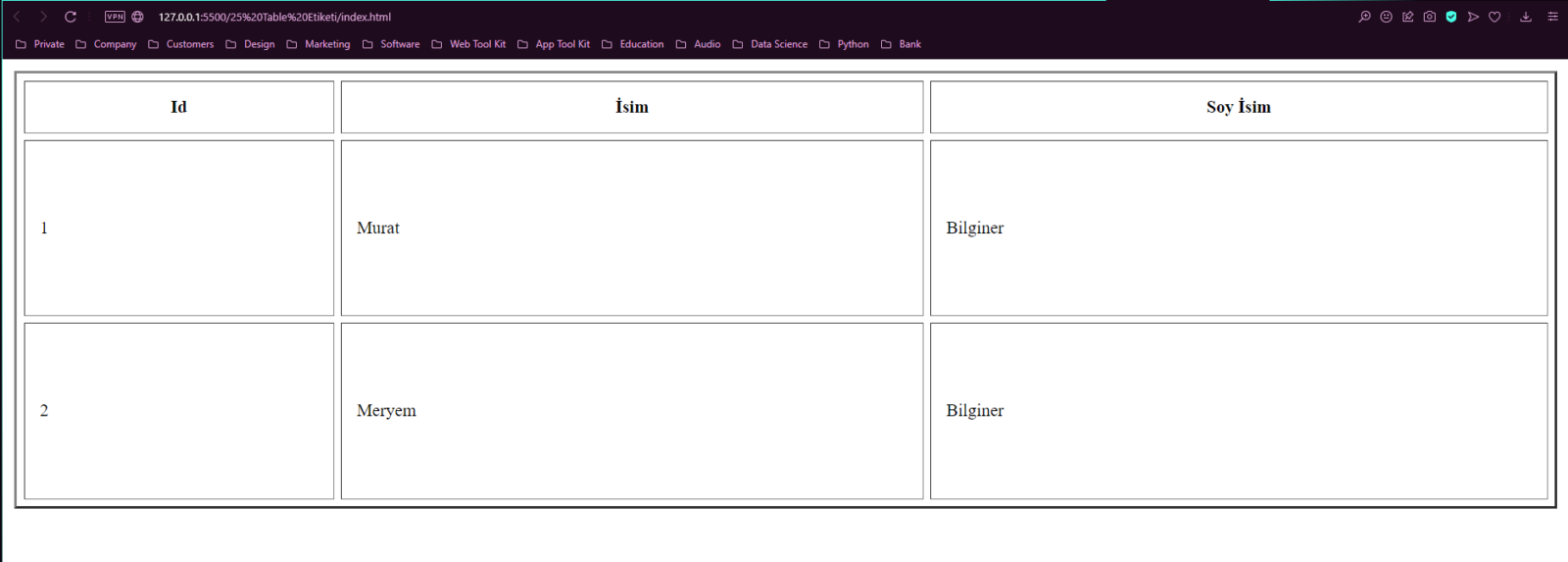 FrontEnd Developer RoadMap - HTML 5 Tutorial 31 Tablo Oluşturma - Table ...