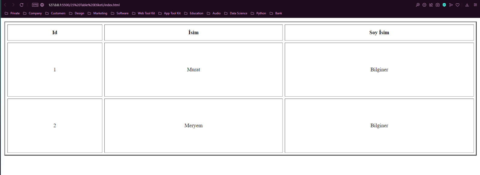 Frontend Developer Roadmap Html 5 Tutorial 31 Tablo Oluşturma Table