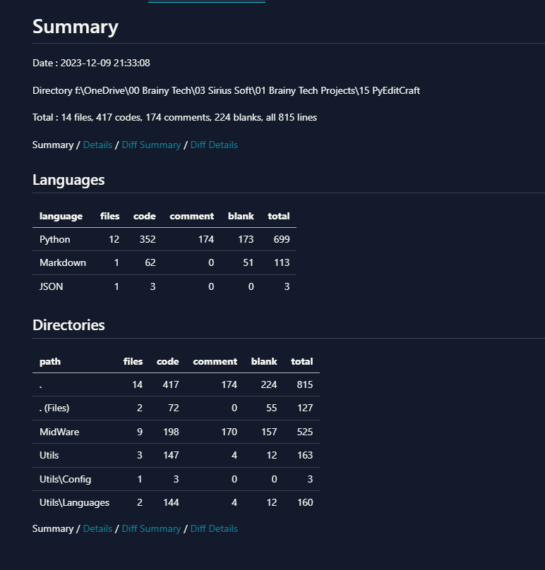 Visual Studio Code Tutorial VS Code Counter Extension Nedir ve Nasıl ...