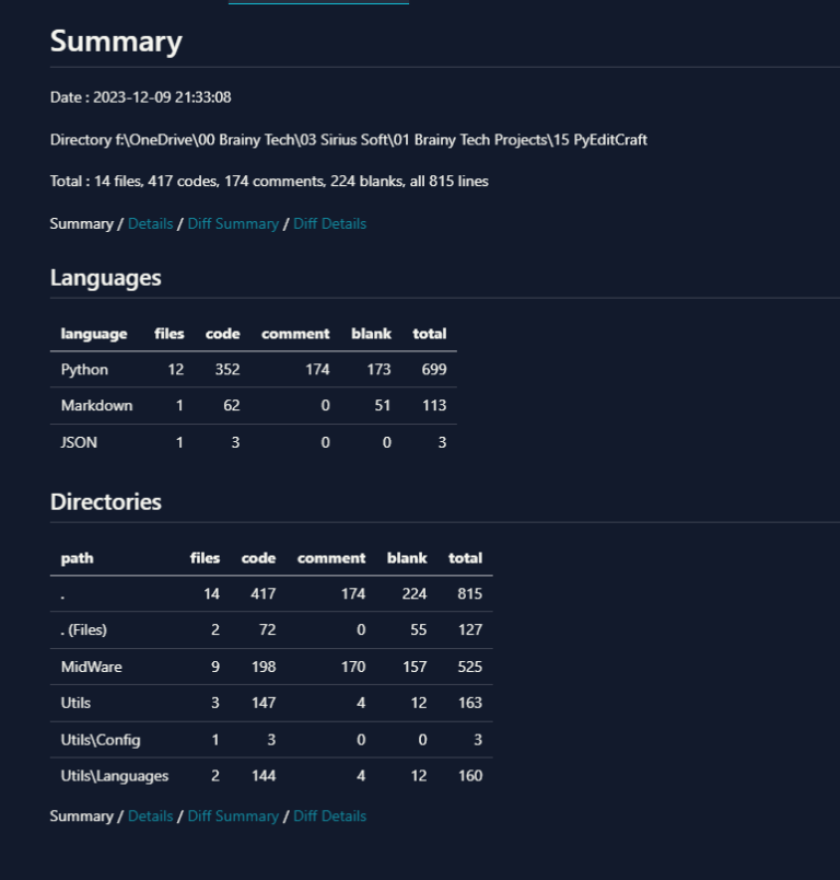 Visual Studio Code Tutorial VS Code Counter Extension Nedir ve Nasıl ...